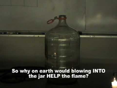 Carboy Combustion – FYFD