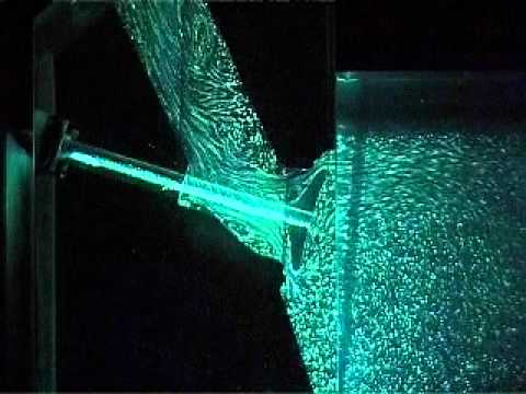 Particle Image Velocimetry – FYFD