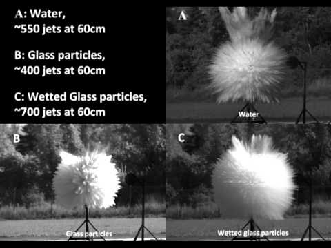 Particle Jets – FYFD