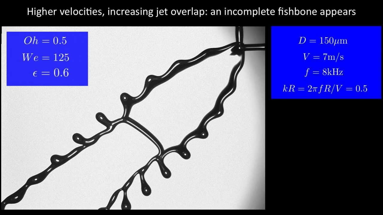 When Jets Collide – FYFD