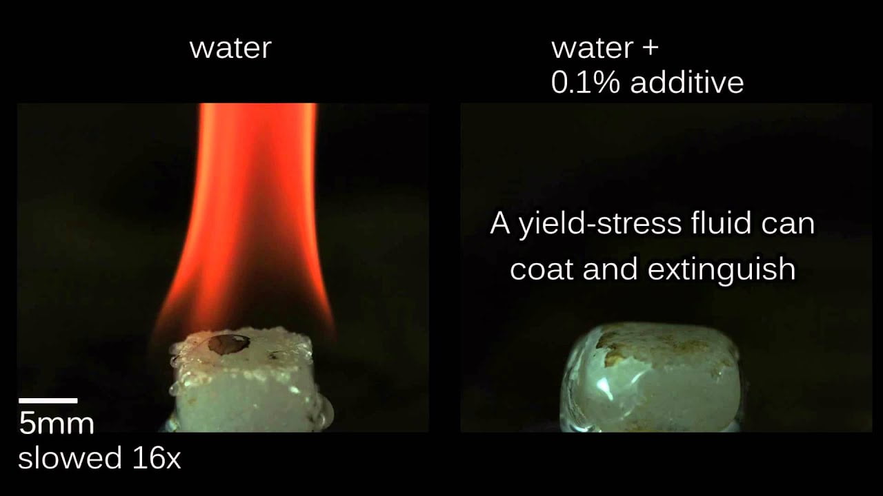 Extinguishing Flames – FYFD