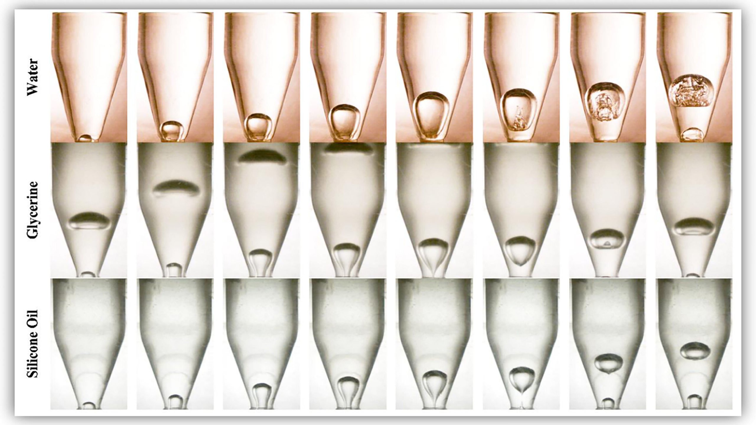 Bubble Dynamics Govern Faster Pouring – FYFD