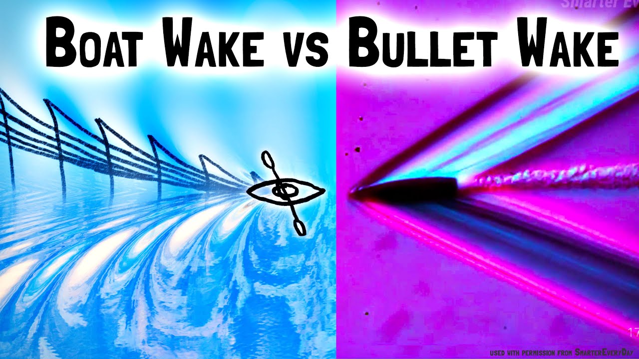 kelvin wake pattern – FYFD