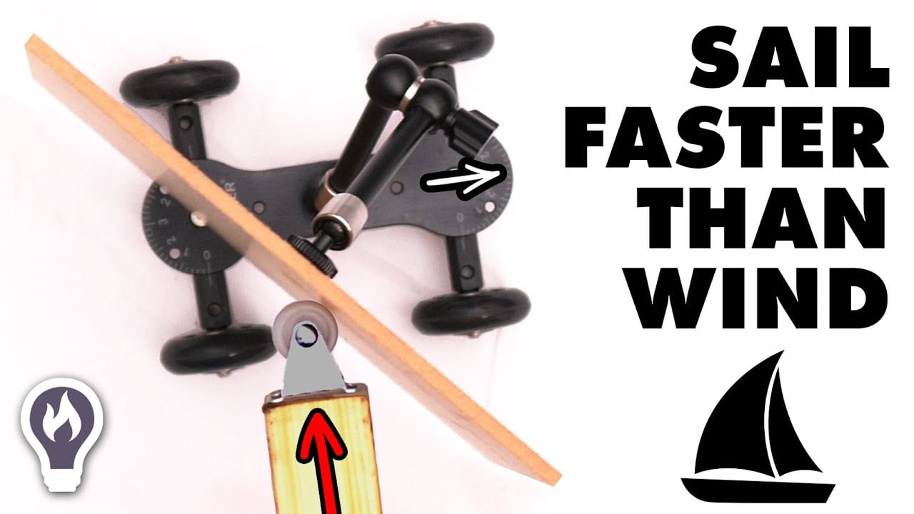 Tokyo 2020: Sailing Faster Than The Wind – FYFD