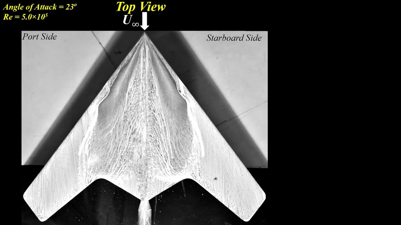 Seeing the Flow – FYFD