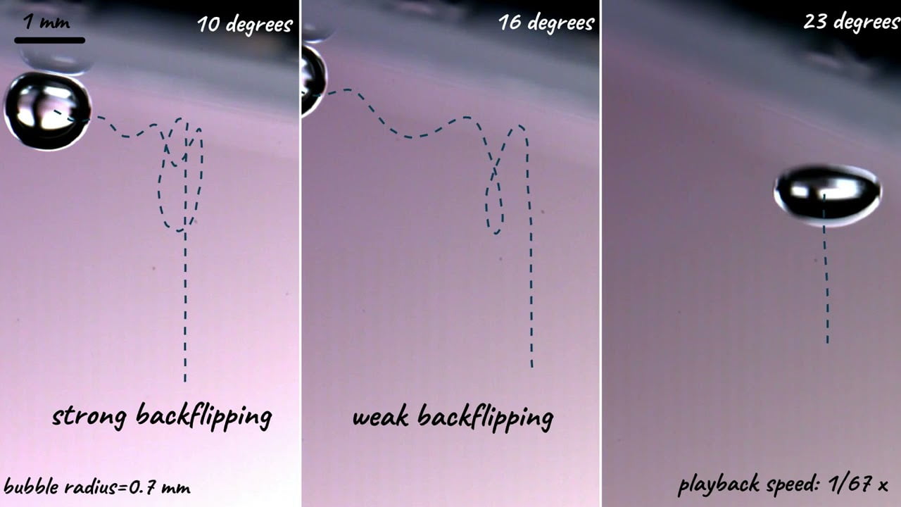 Backflipping Bubbles – FYFD