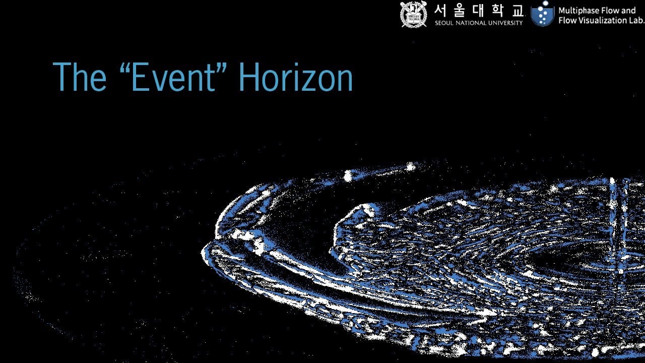 Event-Based Recording – FYFD
