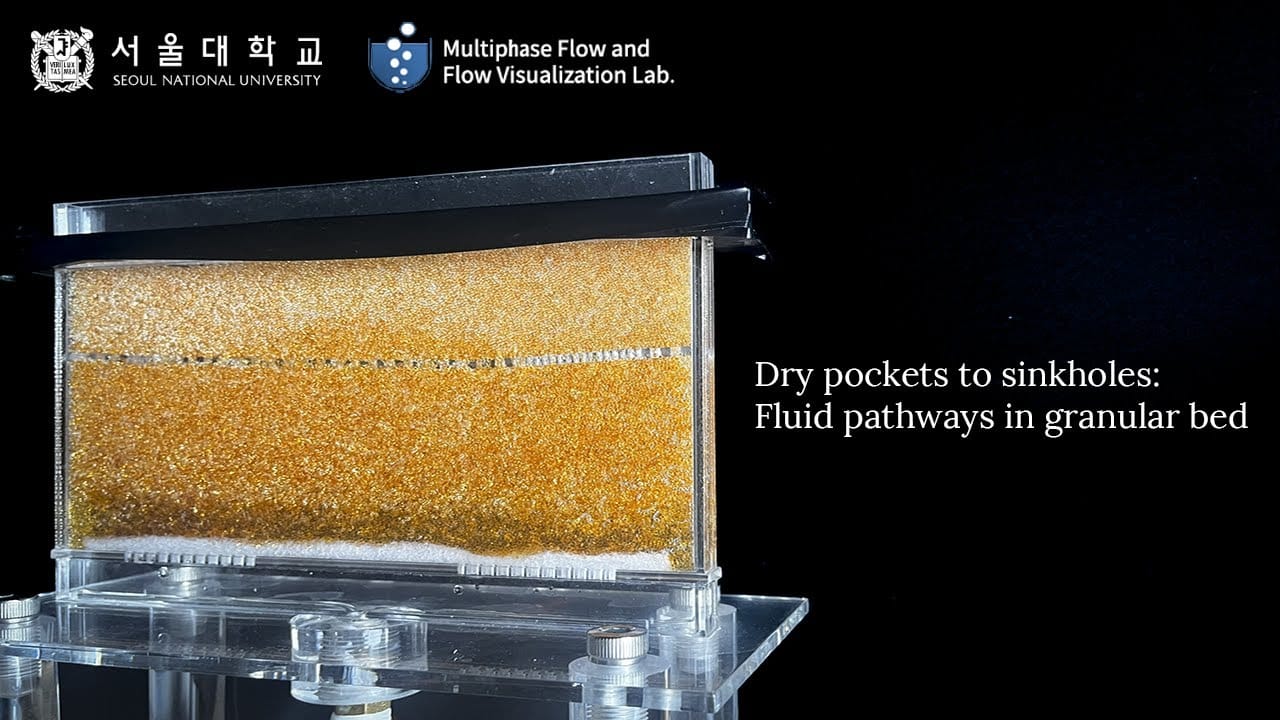 Flow Through Granular Beds – FYFD