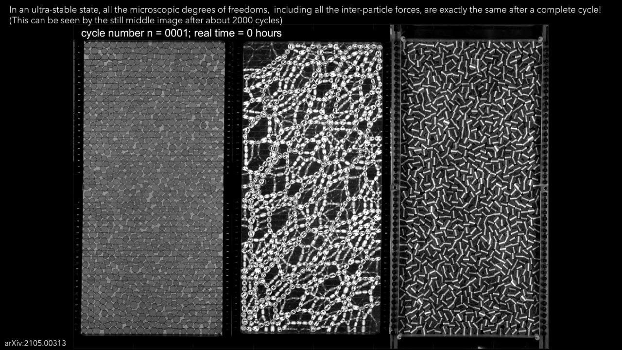 Stably Jammed – FYFD
