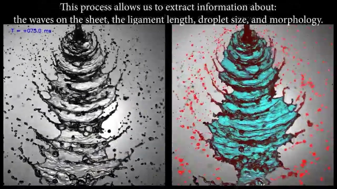Tracking Break-Up – FYFD
