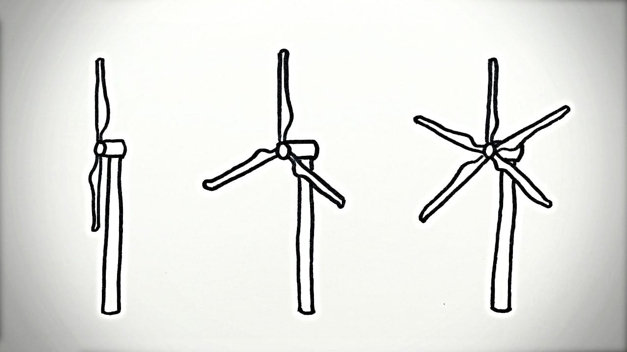 Why Most Wind Turbines Are 3-Bladed – FYFD