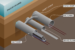The Channel Tunnel – FYFD