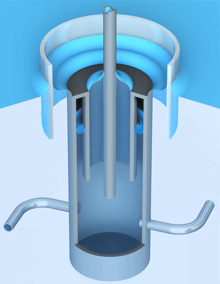 Feynman’s Sprinkler Solved – FYFD