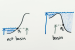 Draining Topography is Hard – FYFD